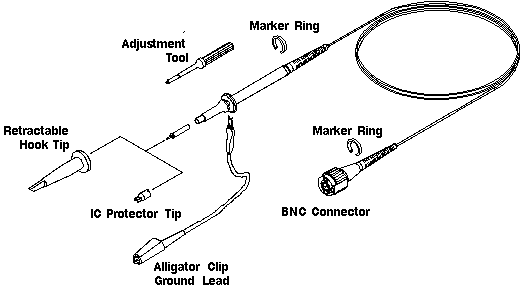 How to compensate oscilloscope probes - Electrical Engineering News and ...